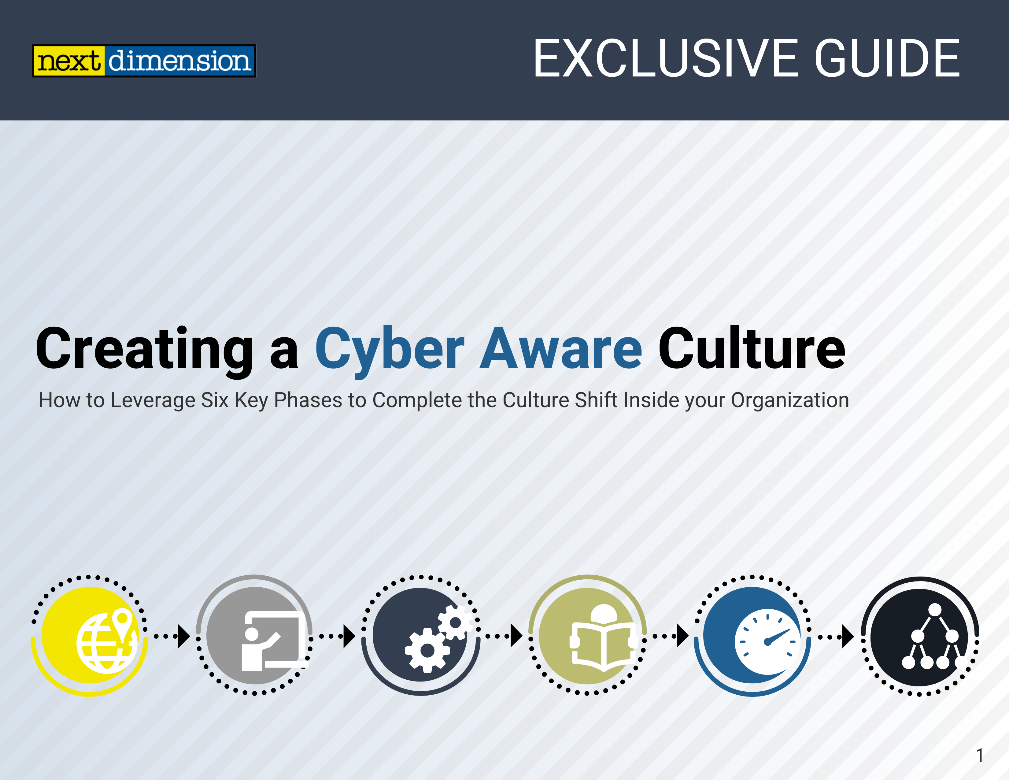 Exclusive Guide: Creating a Cyber Aware Culture