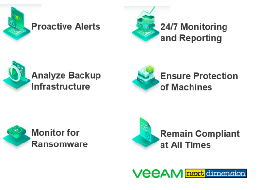 Veeam Security Webinar Request
